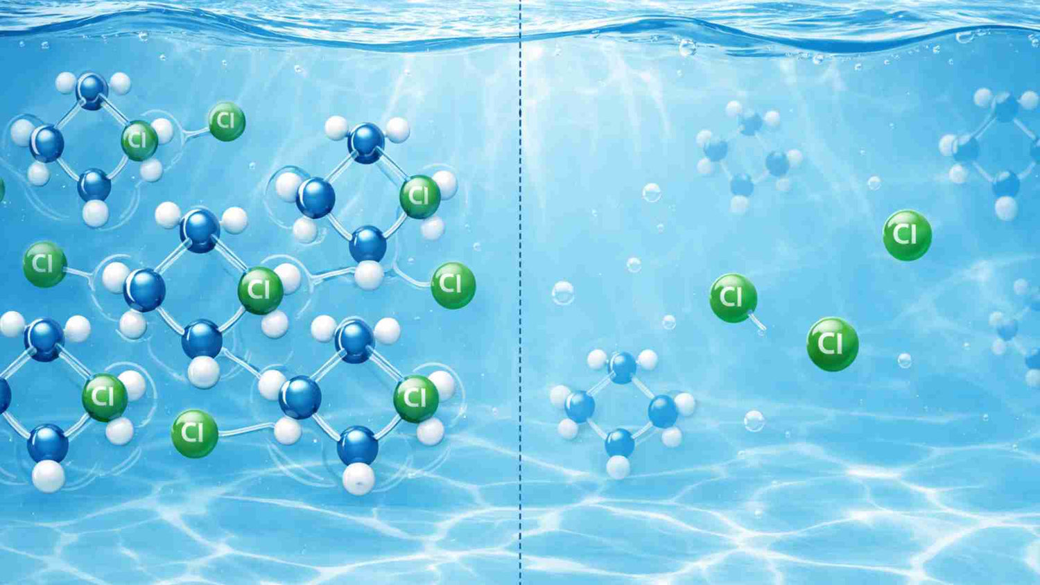 Pool Water Chemistry Guides (CYA & Chlorine) | PoolWaterLAB