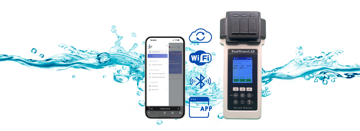 PoolWaterLAB - Benchmark for Quality and Reliability